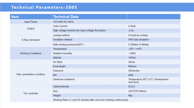 Digital Welding NDT Equipment Industrial Radiography X Ray Machine ...